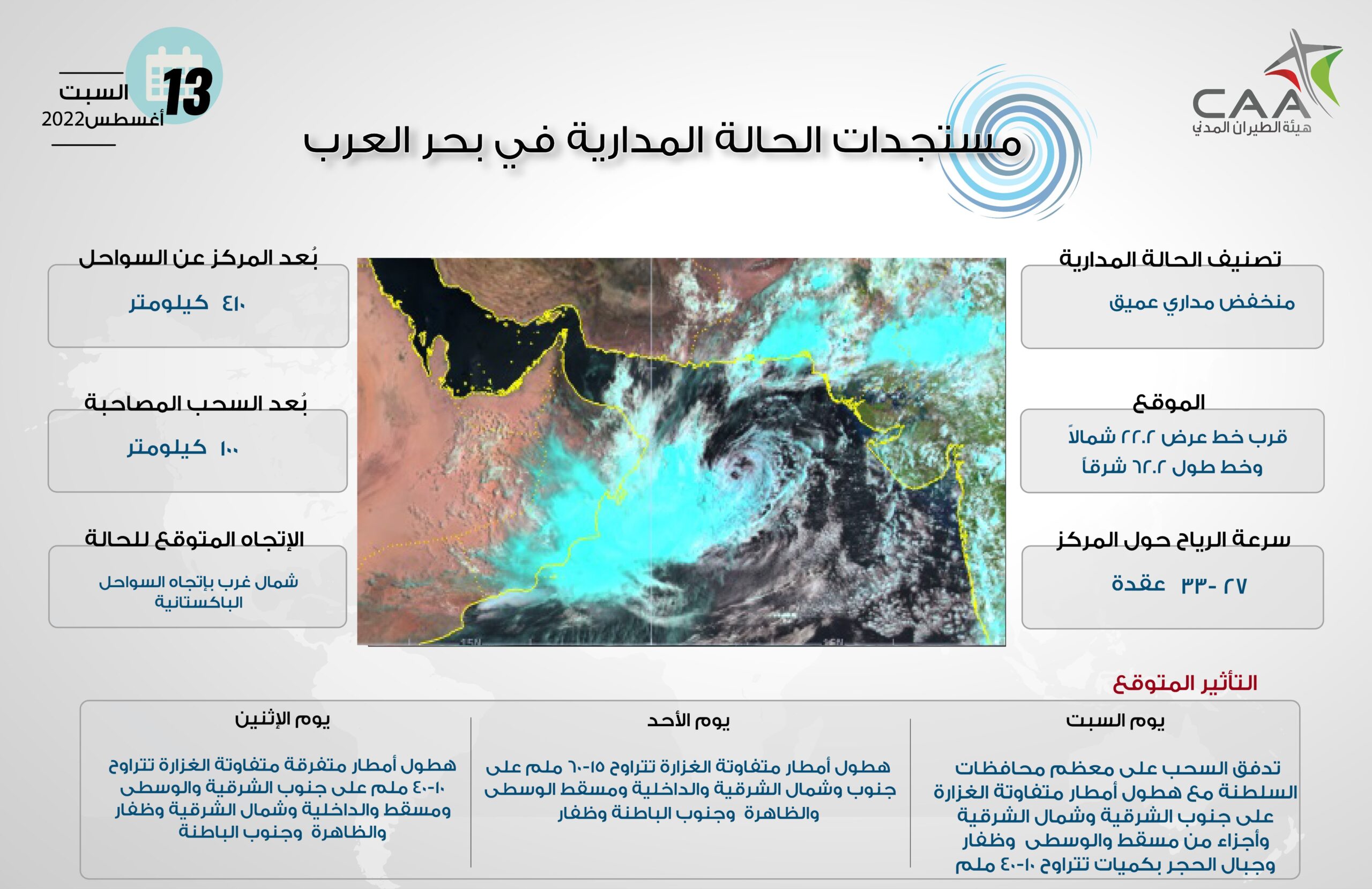 كم يبعد مركز المنخفض المداري العميق عن سواحل سلطنة عمان؟ شؤون عمانية